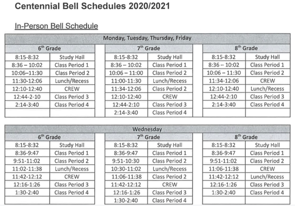 Bell Schedule Bell Schedule